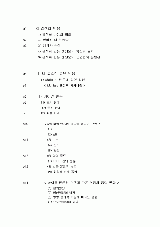 마이얄반응 레포트 자료