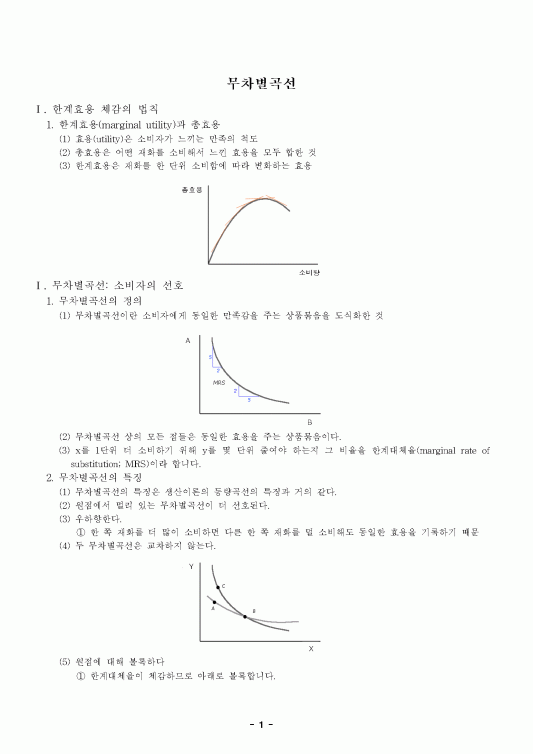 재정학 용어정리