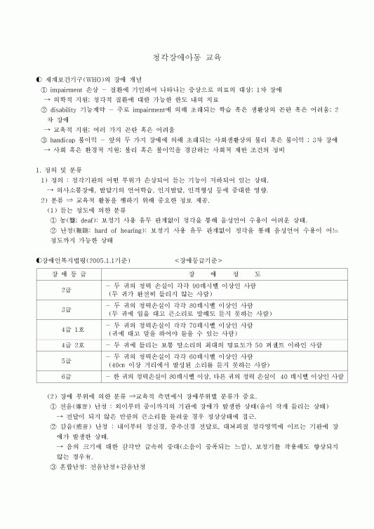 청각장애아동 교육