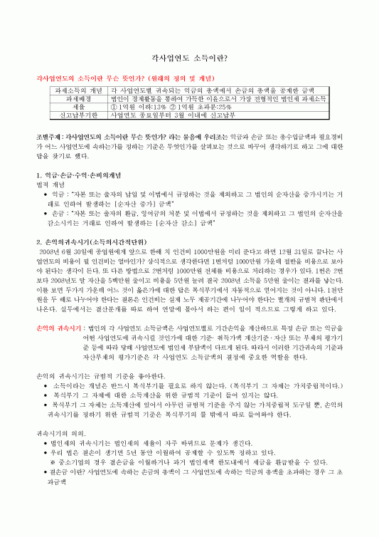 각사업연도 소득이란?