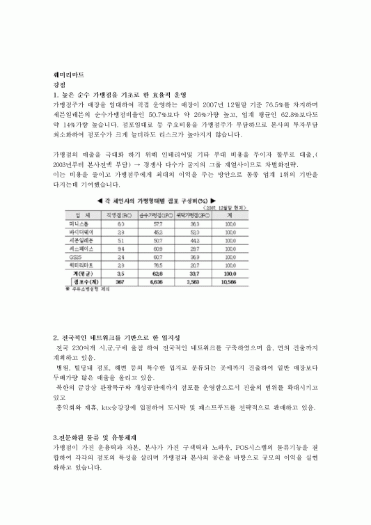 훼미리마트 swot분석, 4p분석