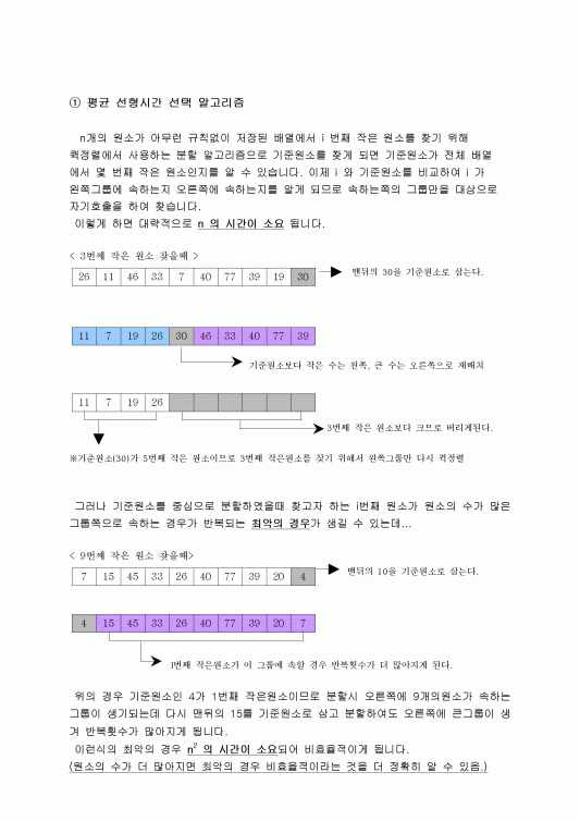 선형시간 선택 알고리즘에 대한 자료 요약/정리 레포트