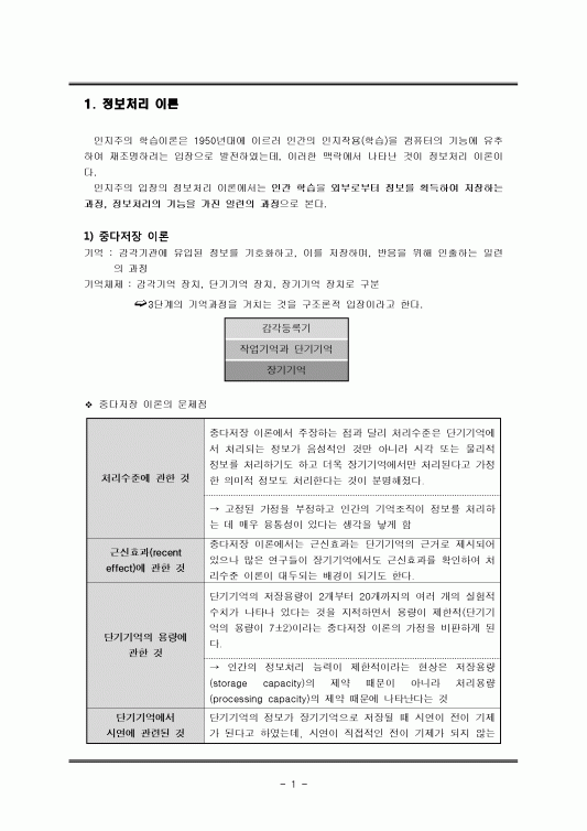 정보처리이론기억모형