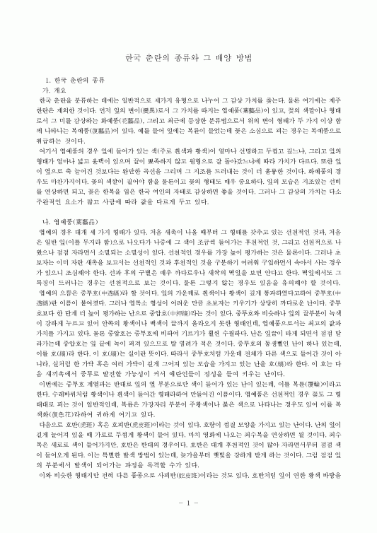 한국 춘란의 종류와 그 배양 방법
