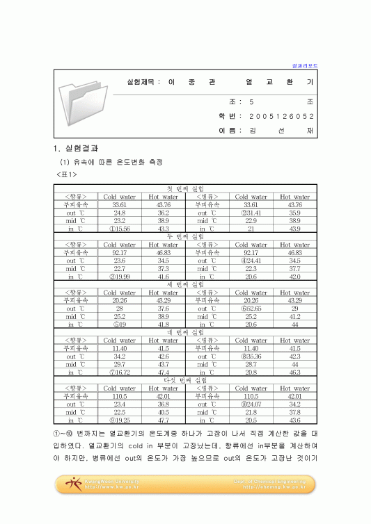 이중관 열교환기 결과레포트