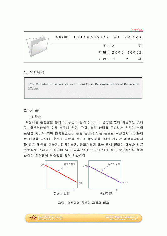 Diffusivity of Vapor 기체의 확산. 예비레포트.