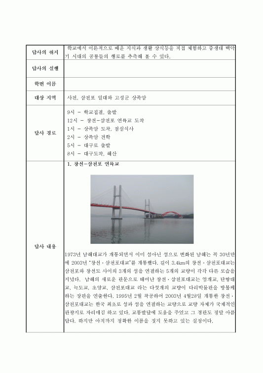 고성 상족암 답사 보고서