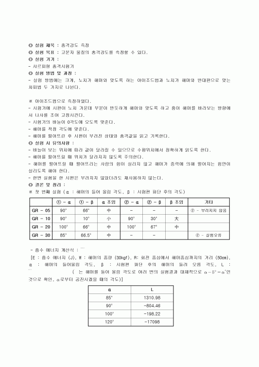 충격강도, 인장강도, 전기전도도 - 고분자 실험보고서