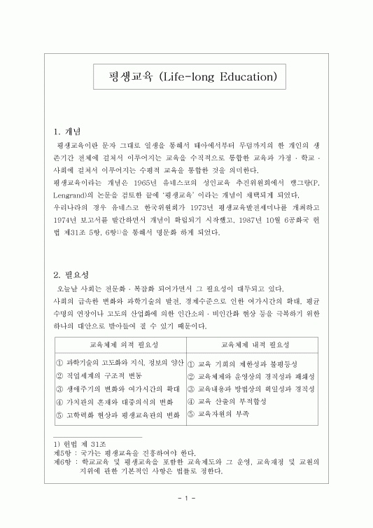 평생교육에 관하여