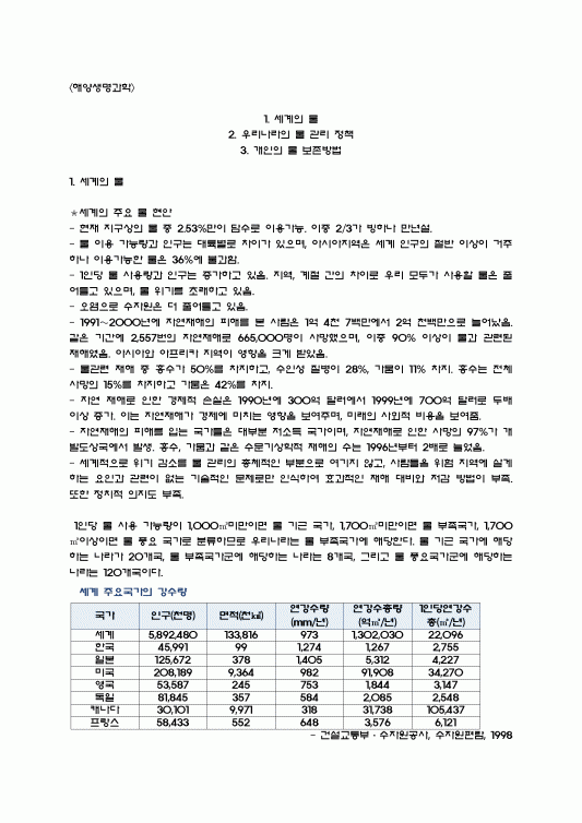 해양생명과학 물 보존