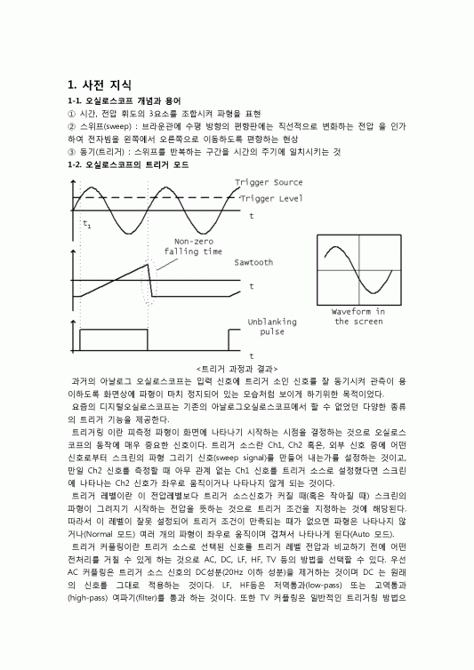 실험4 오실로스코프-진폭,시간 및 주파수의 추정