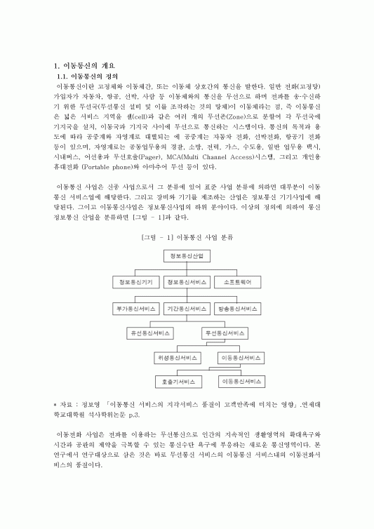 이동통신의 개념과 서비스 품질 결정 요소