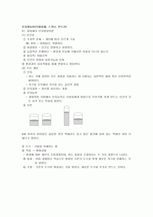 인지행동이론 - 피아제 인지발달이론, 인지발달단계, 반두라의 사회학습이론