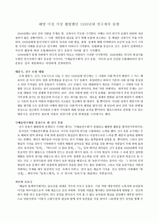 해방 이전 가장 활발했던 1930년대 연극계의 동향