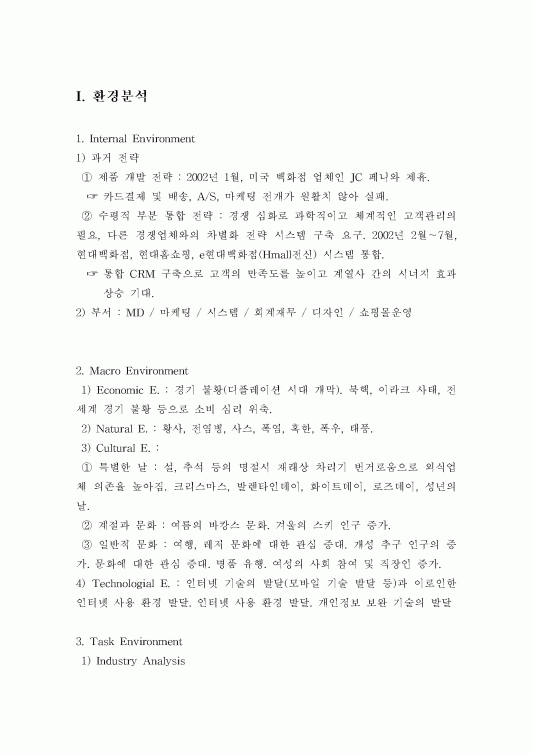 Hmall 마케팅 전략 분석