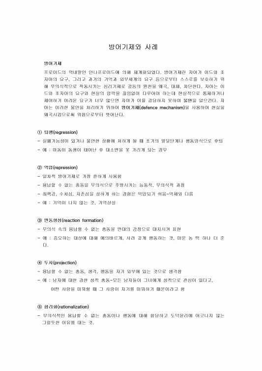 [사회이론] 방어기제에 대한 실제 예를들어 설명하기