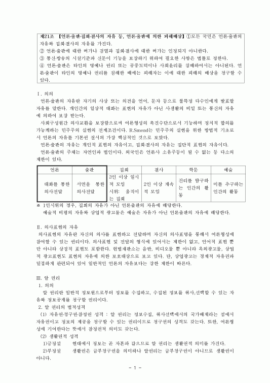 언론출판의 자유