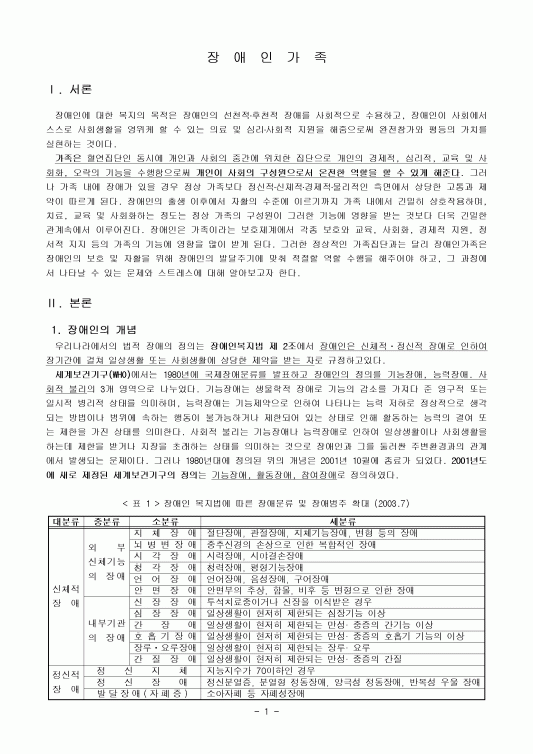 장애인 복지 장애인가족