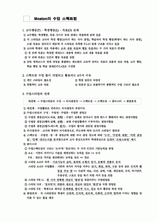 Moston의 수업 스펙트럼