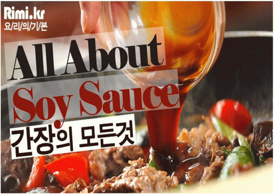 간장의 종류, 시장성, 발전방향