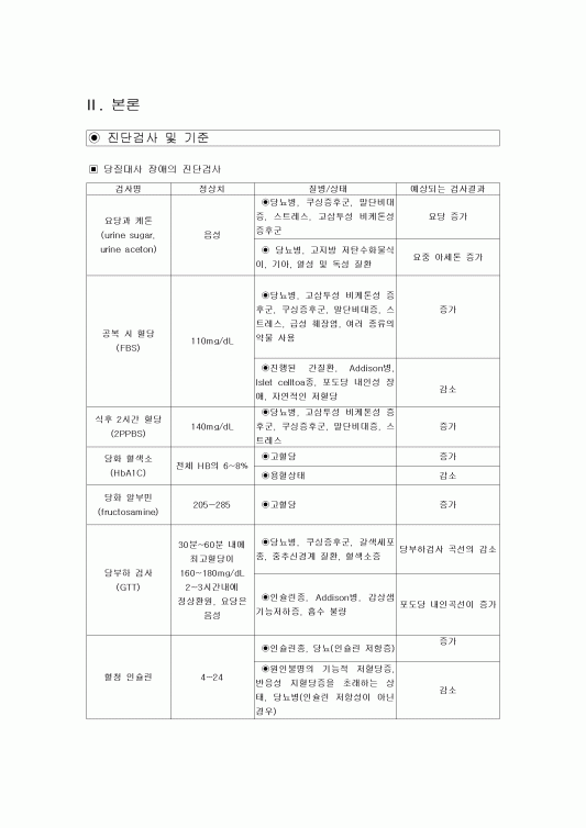 당뇨병의 진단검사 기준 및 운동 요법과 수술