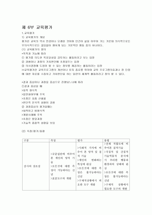 교육평가 및 교육방법 6부 요약정리