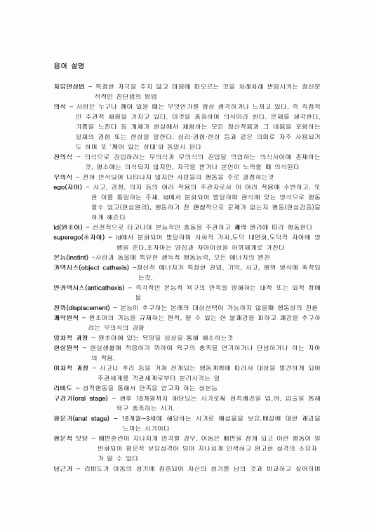 인간행동과 사회환경 용어정리