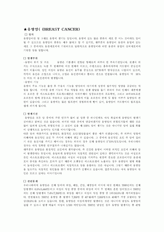 [논문] 유방암(BREAST CANCER)