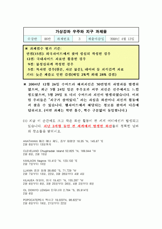 (1) 지금 이 순간에도 크고 작은 화산 활동이 전 세계 어디에선가 발생되고 있습니다. 지난 2개월 동안 전 세계에서 발생한 화산들의 정확한 날짜와 장소들을 밝히시오.