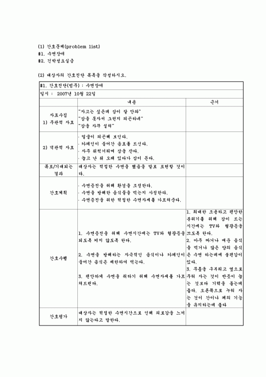 지역사회 간호학 간호진단