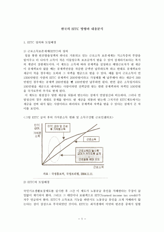 한국의 eitc에 대한 분석과 전망