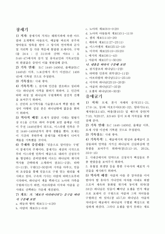 성경개론 레포트