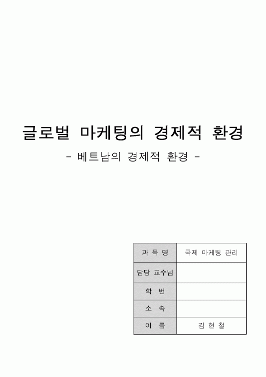 베트남 마케팅 경제환경 분석