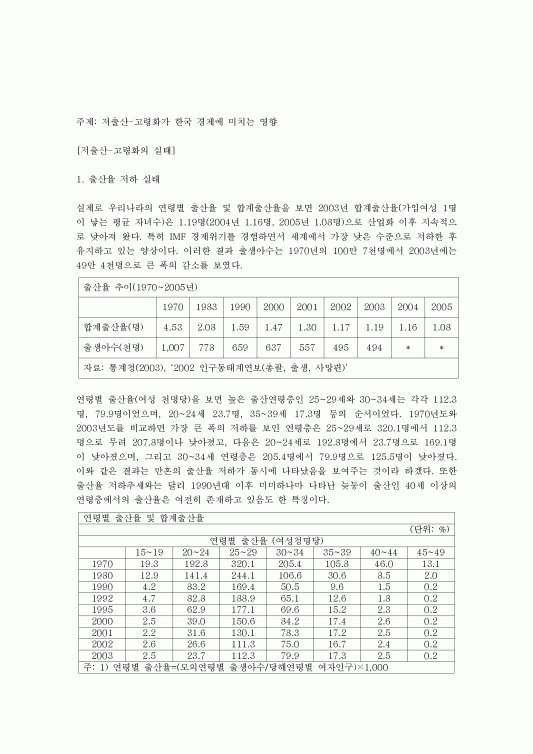 고령화를 통한 한국 경제에 미치는 영향