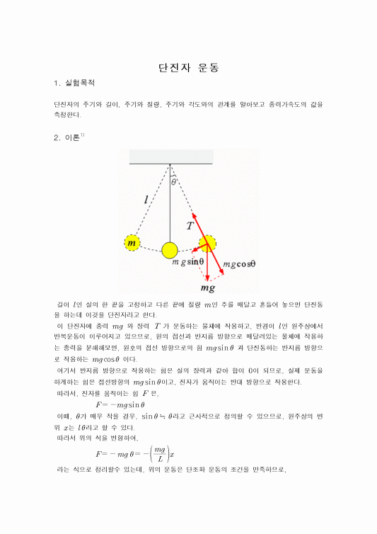 [물리학실험][실험레포트] 단진자 운동