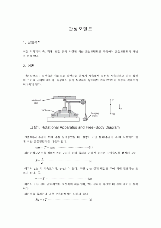 [물리학실험][실험레포트] 관성모멘트