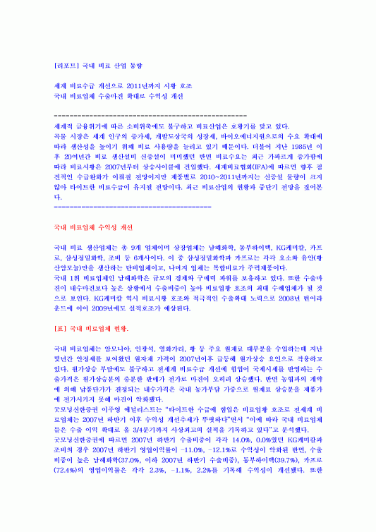 국내 비료 산업 동향
