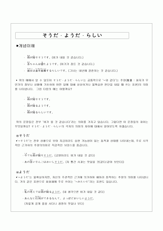 そうだ・ようだ・らしい 비교