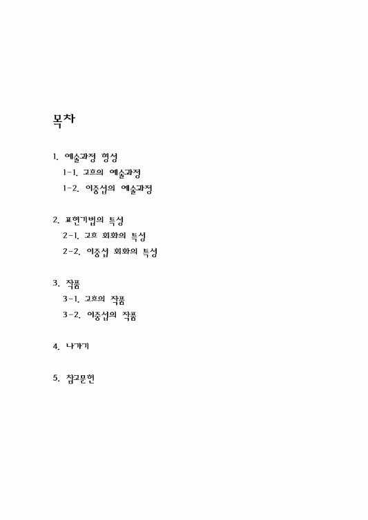 고흐와 이중섭 예술의 비교