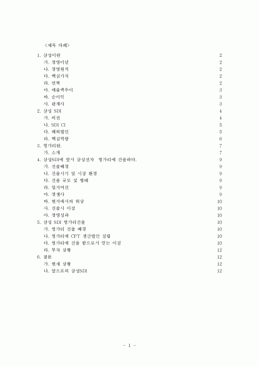 삼성SDI 헝가리진출