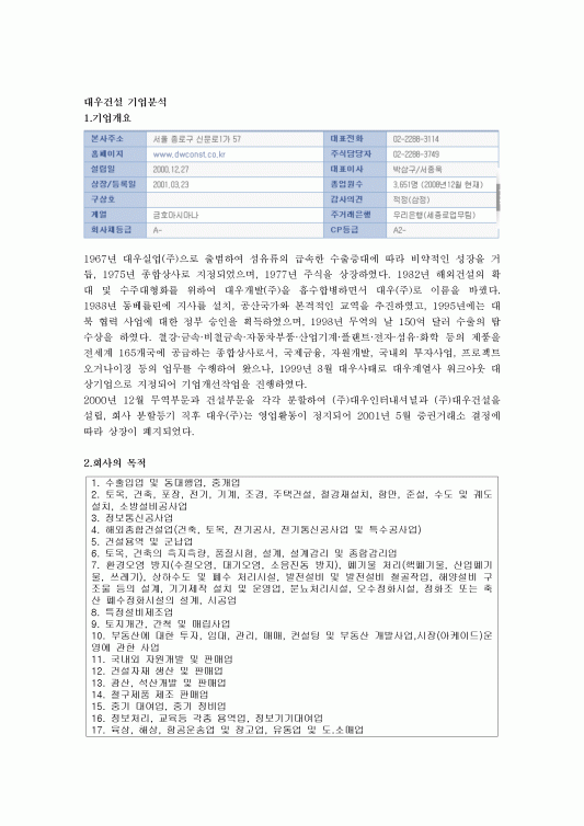 대우건설 기업분석과 swot분석