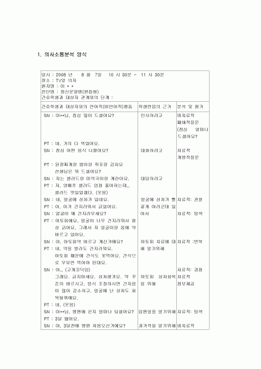 정신분열병케이스+의사소통분석(Sckizophrenia, paranoid type)