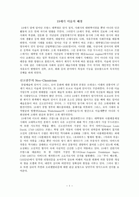 19세기 미술의 배경
