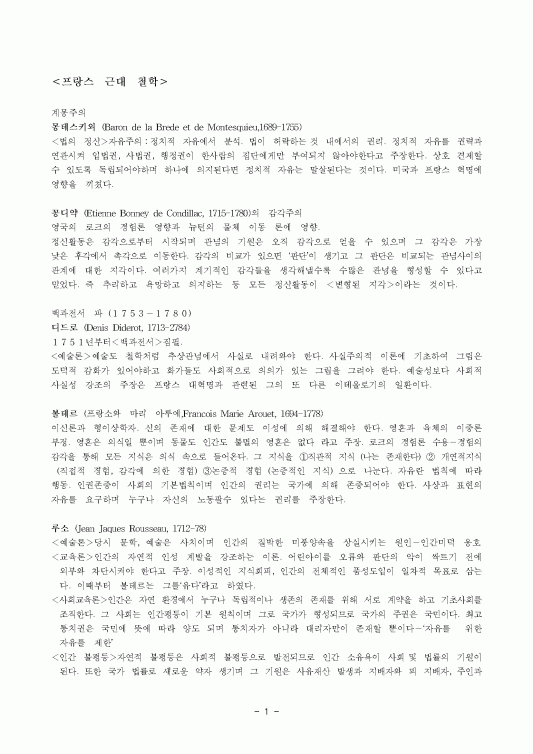 프랑스 , 독일 근대 철학자와 이론