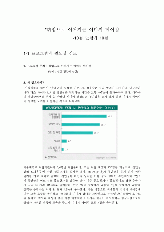 [평생교육프로그램개발]취업으로이어지는이미지메이킹