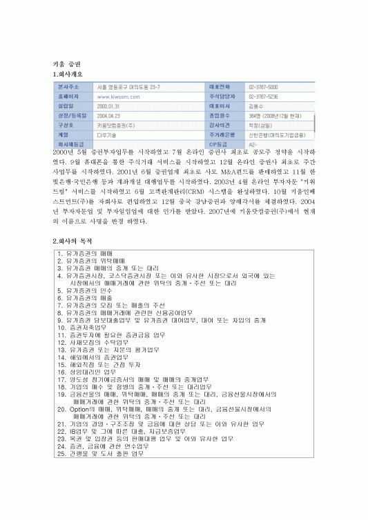 키움증권 기업분석
