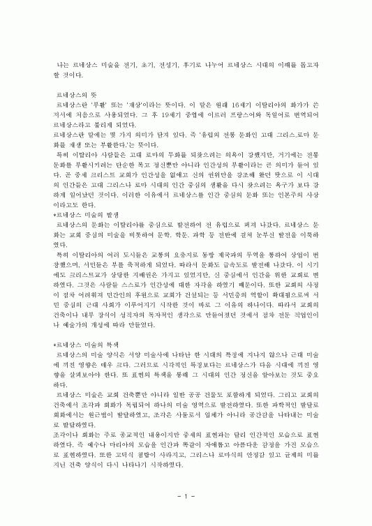 르네상스 시대의 미술