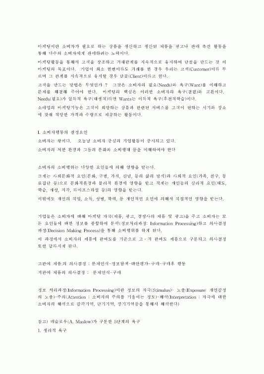 마케팅이란 무엇인가