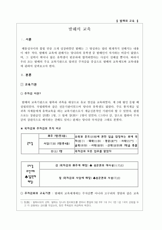 [사범/법학] 발해의 교육