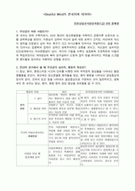 Beautiful Mind의 존내쉬의 성격 분석